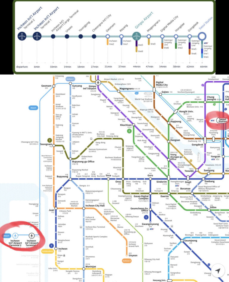 Seoul Landing 101: Easy Transit from Incheon to Seoul – GoGetKorea